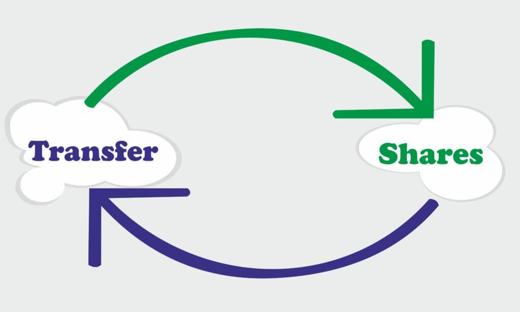 Share Transfer - Monitrix Corporate Services Pvt. Ltd